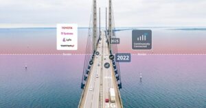 Lyfo - Always Connected