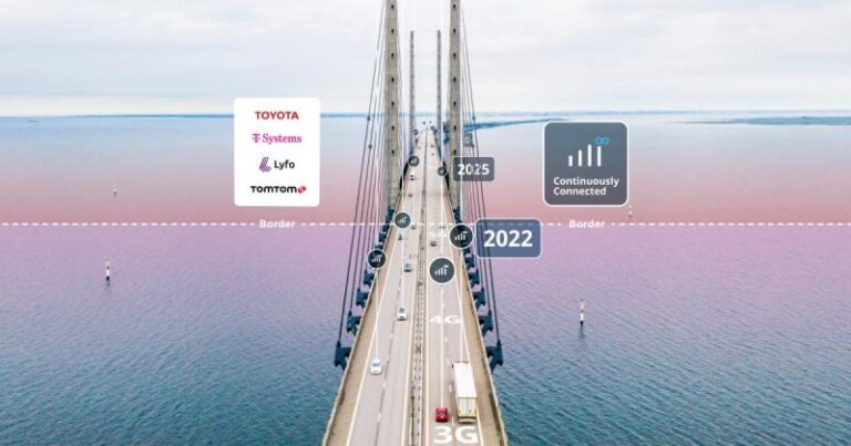 Lyfo - Always Connected